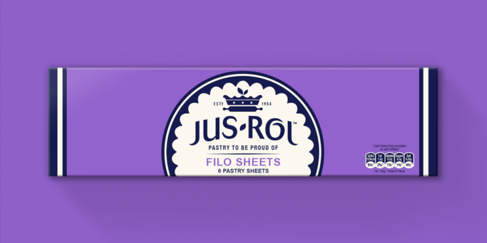 Jus-Rol & Food Marketing Agency | The Collaborators