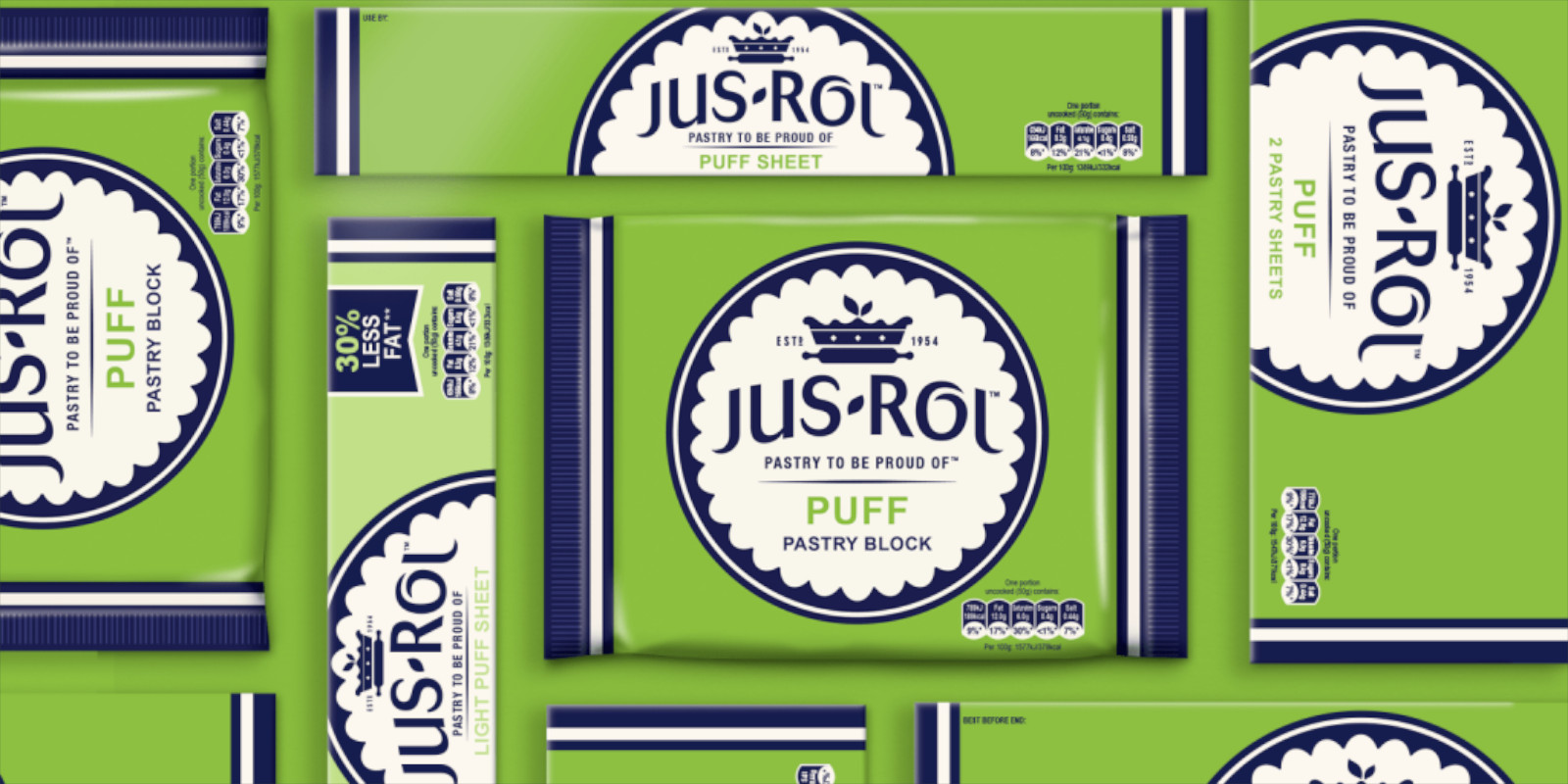 Jus-Rol & Food Marketing Agency | The Collaborators